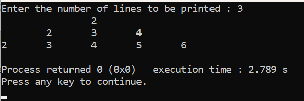 Seba Class 10 Computer Science Chapter 5 Nested Loops In C Exercise And Additional 0097